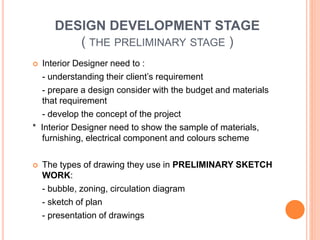 Interior designer profession presentation | PPTX