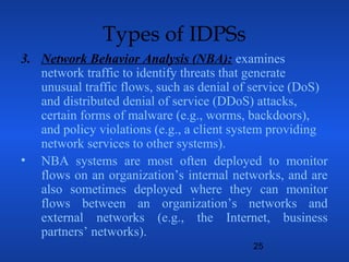 Idps | PPT