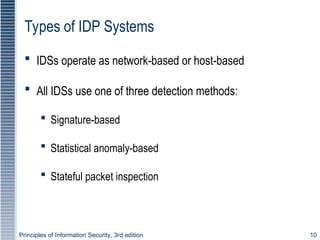 INTRUSION_ DETECTION_AND_PREVENTION _SYSTEM | PPT