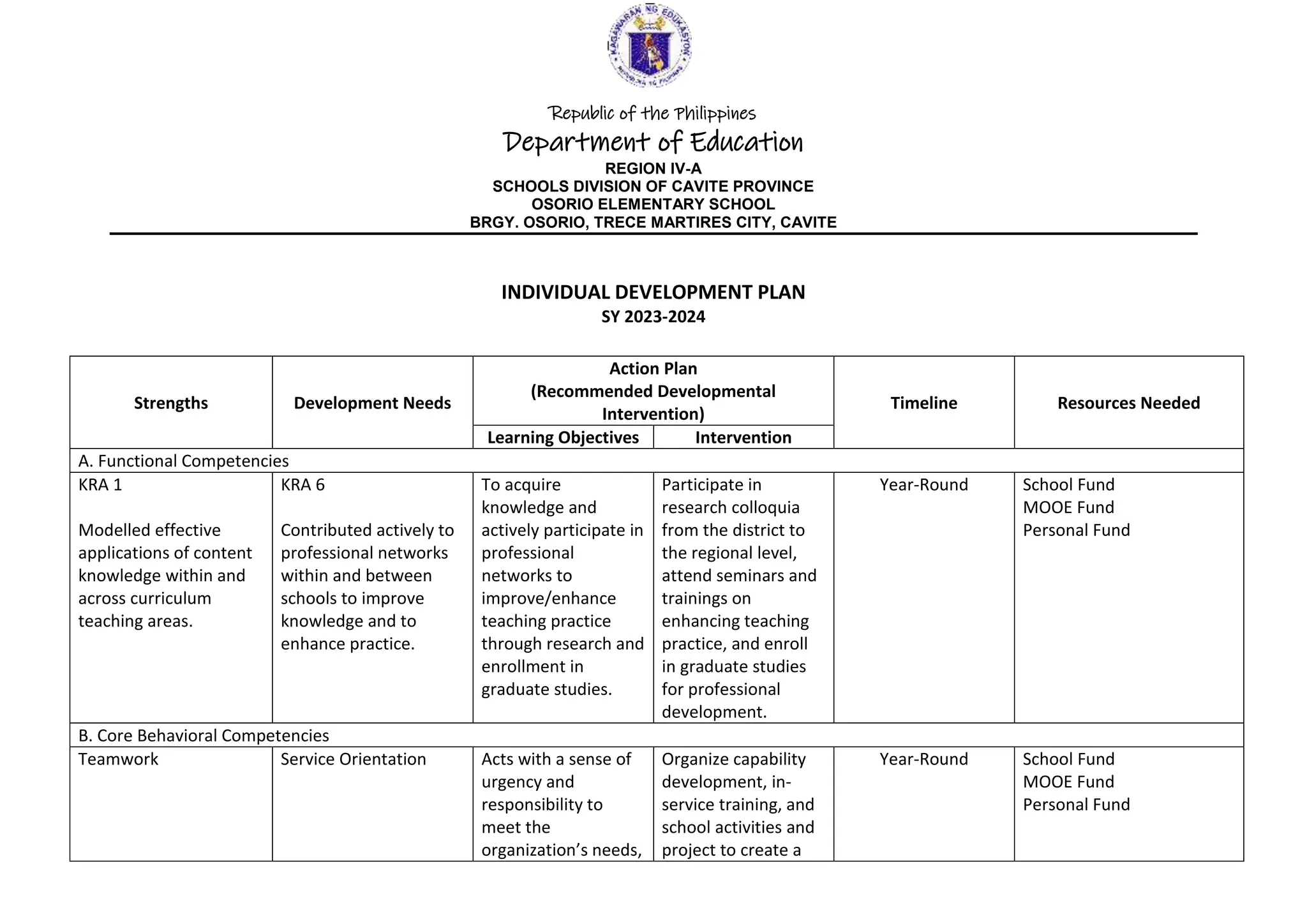 Individual Development Plan/Department of Education SAMPLE.docx