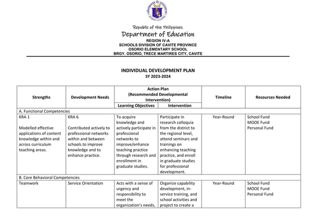 Individual Development Plan/Department of Education SAMPLE.docx ...