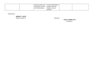 Individual Development Plan/Department of Education SAMPLE.docx ...