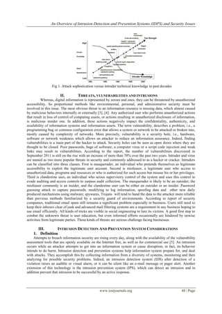 An Overview of Intrusion Detection and Prevention Systems (IDPS) and ...