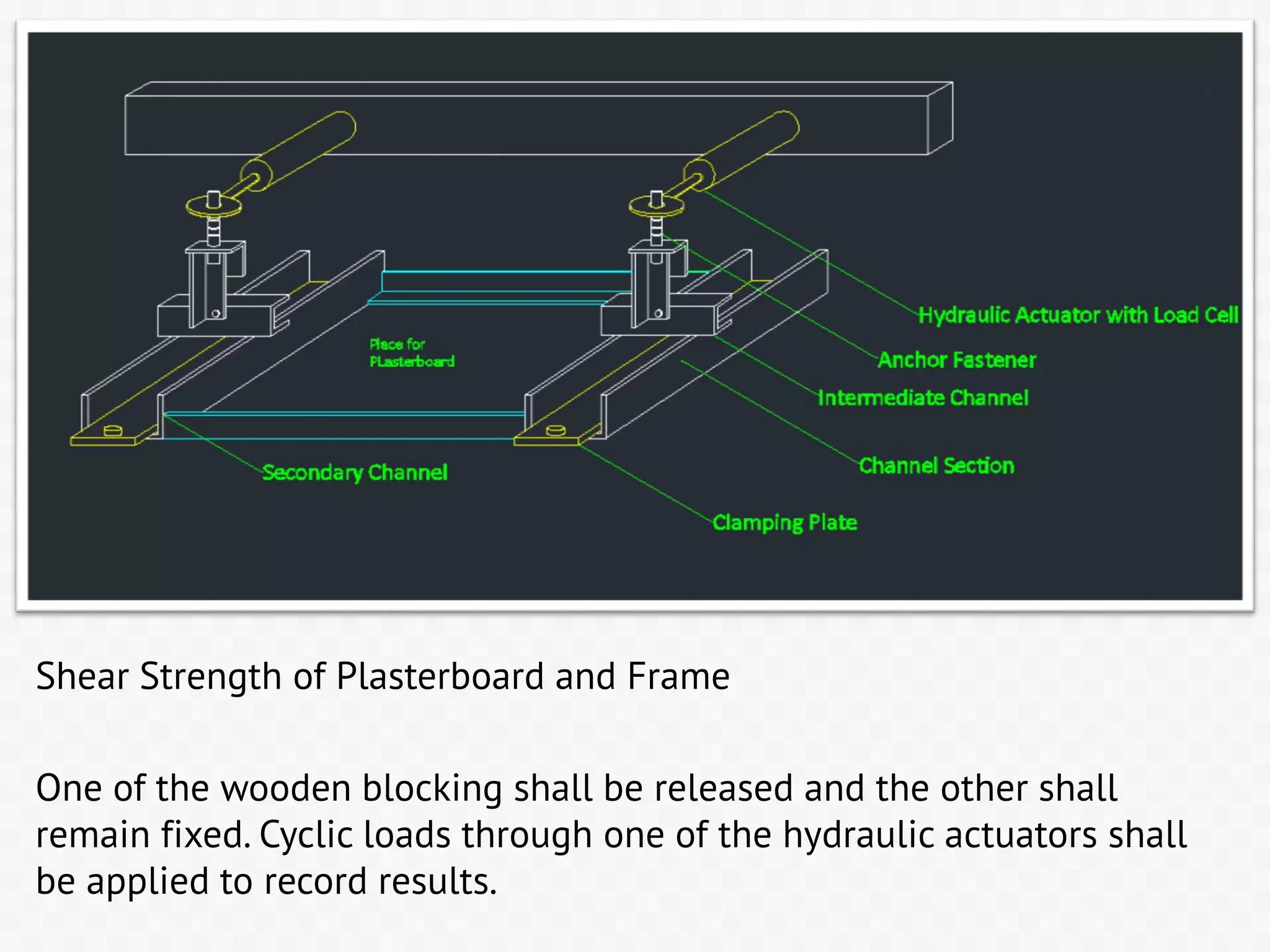 Seismic Testing of Suspended Plasterboard Systems | PDF