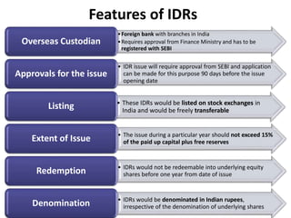 Indian depository receipt(IDR) | PPTX