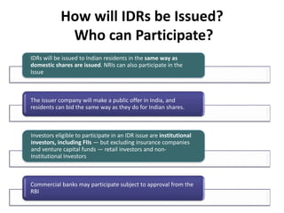 Indian depository receipt(IDR) | PPTX