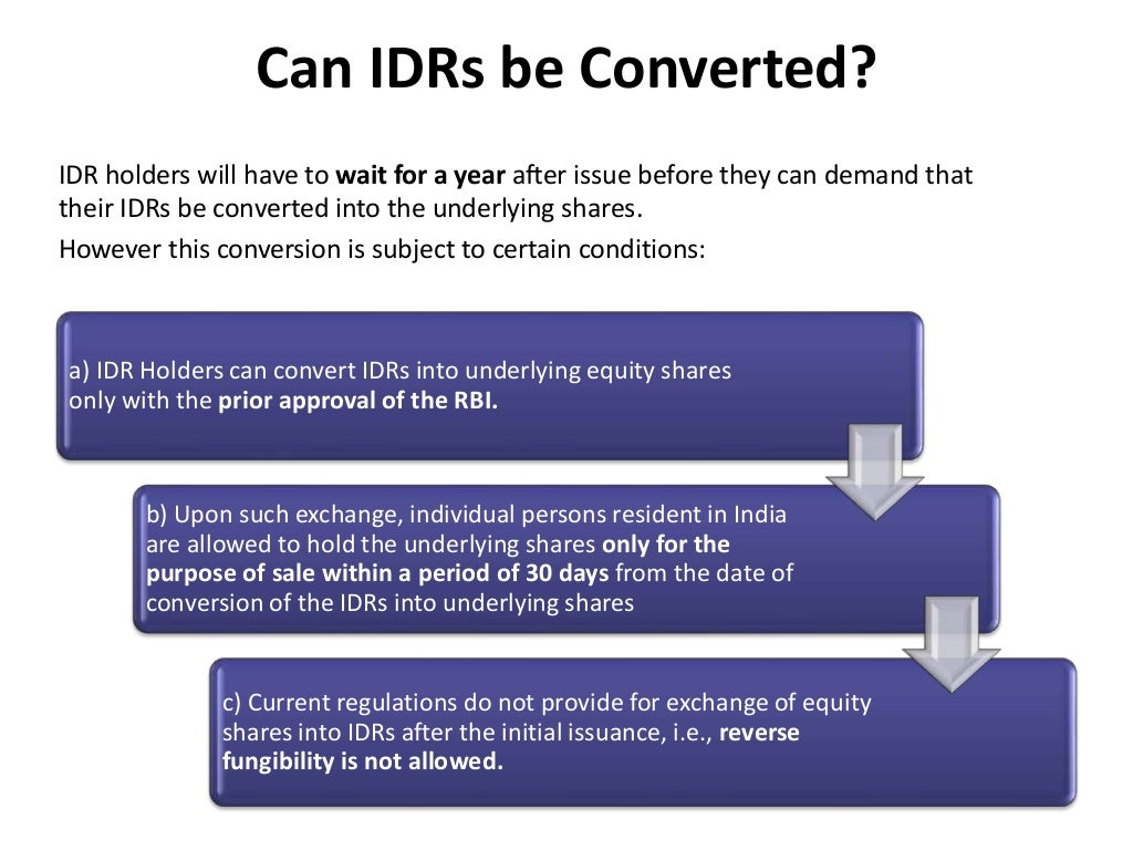 Indian depository receipt(IDR)