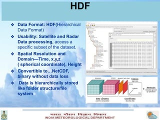 IDRAC RADAR PRESENTATION MATERIAL IS UPLOADED | PPTX