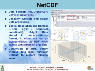 IDRAC RADAR PRESENTATION MATERIAL IS UPLOADED | PPT