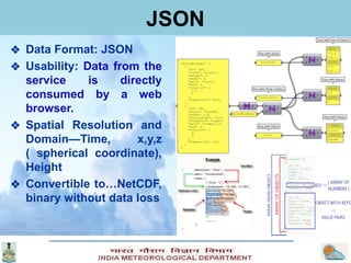IDRAC RADAR PRESENTATION MATERIAL IS UPLOADED | PPTX