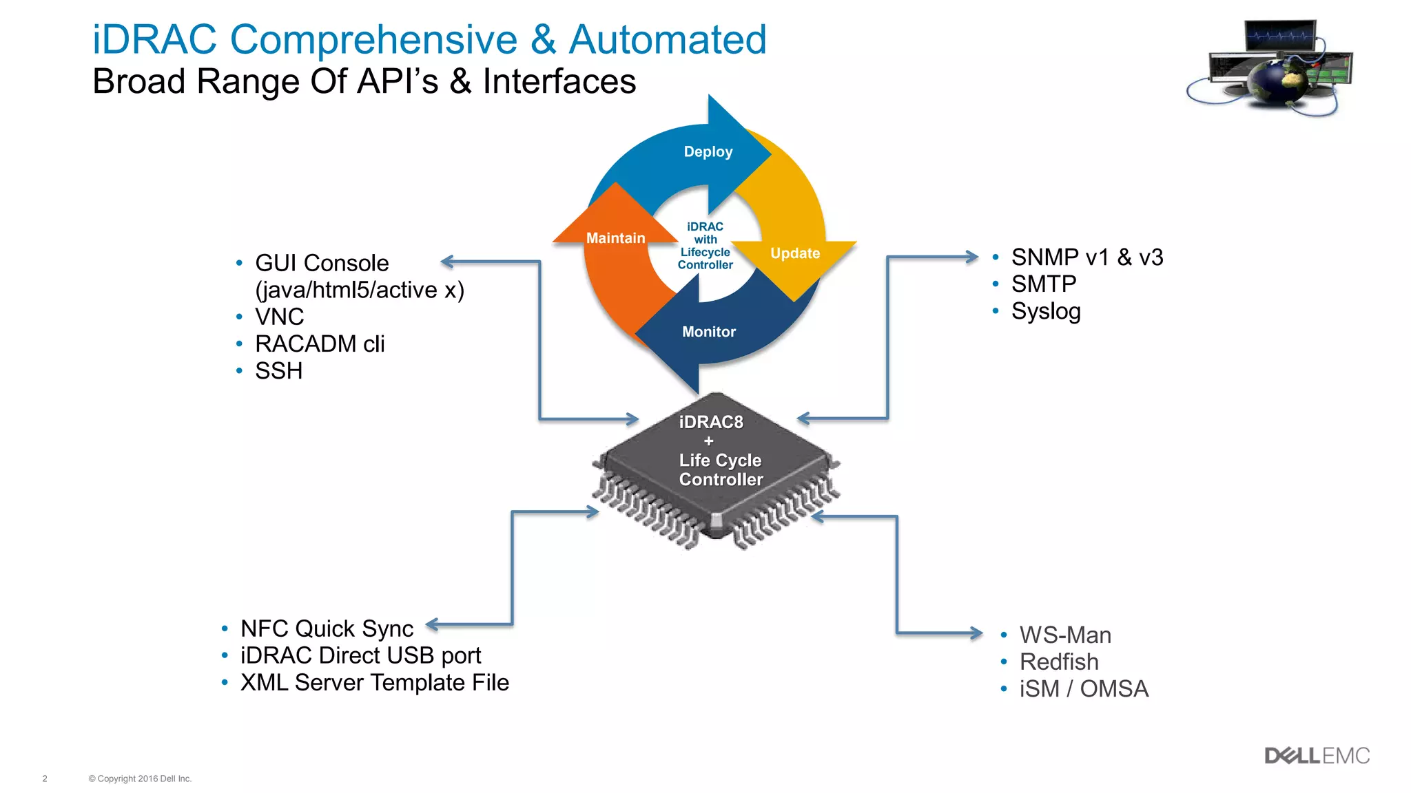 Dell-EMC Remote Acess Controller "DRAC" 10 Features For "Power" Users | PPT