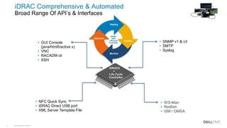 Dell-EMC Remote Acess Controller "DRAC" 10 Features For "Power" Users | PPT