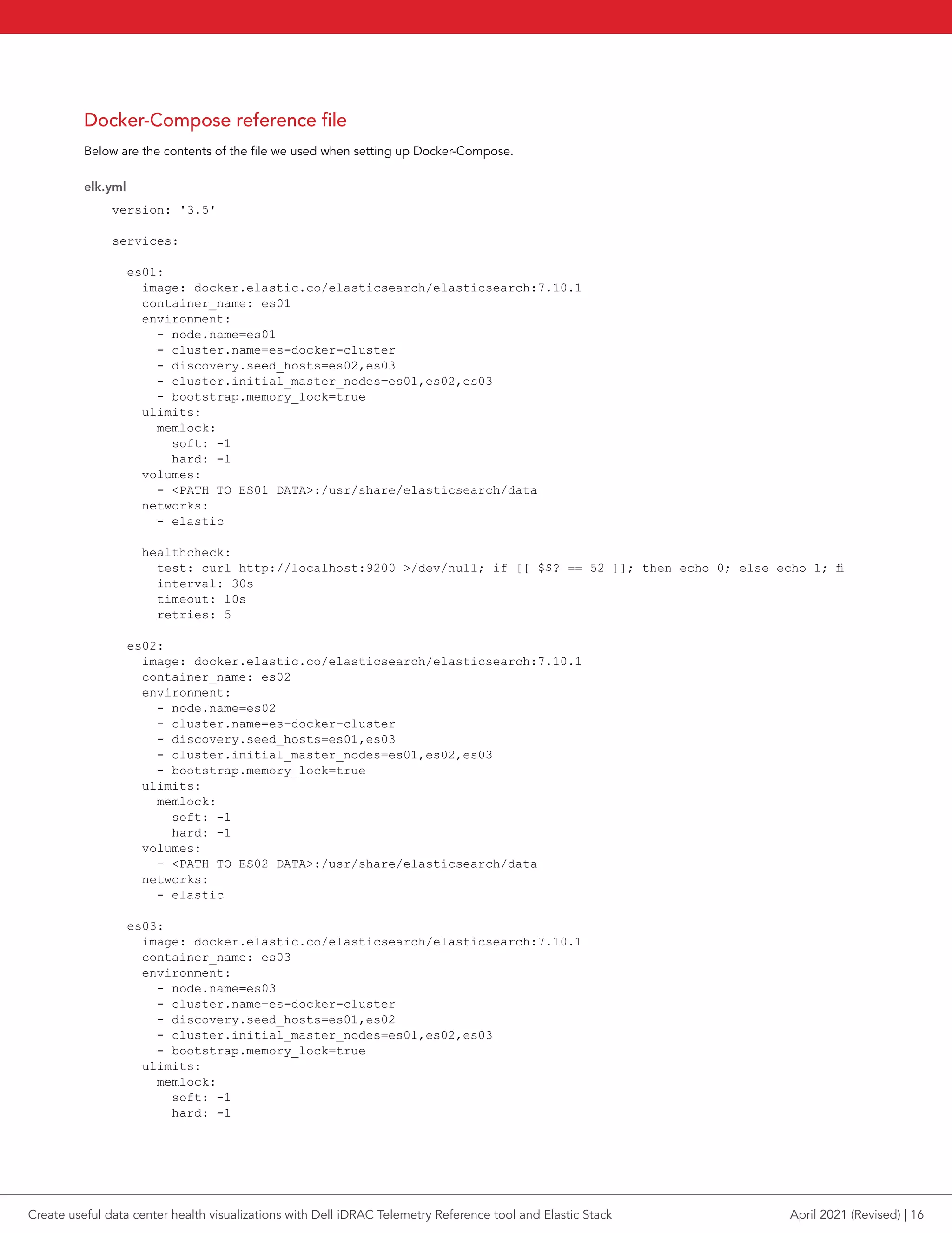 Create useful data center health visualizations with Dell iDRAC ...
