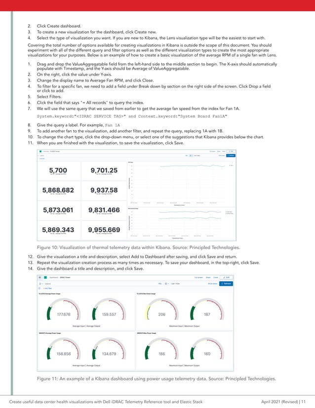 Create useful data center health visualizations with Dell iDRAC ...