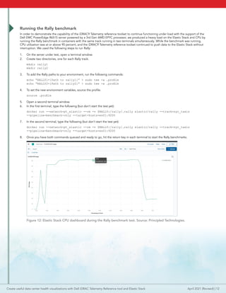 Create useful data center health visualizations with Dell iDRAC ...