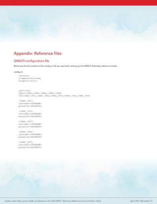 Create useful data center health visualizations with Dell iDRAC ...