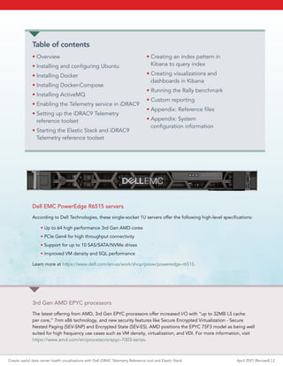 Create useful data center health visualizations with Dell iDRAC ...