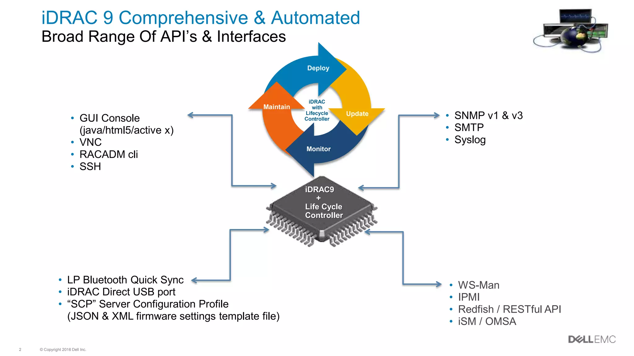 Dell EMC PowerEdge iDRAC9 - 14 features for power users | PDF