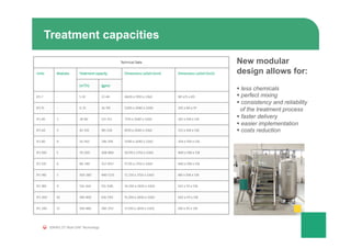 IDRAFLOT® Multi DAF Technology | PDF