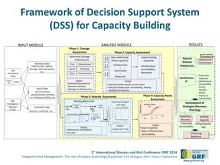 IDRC14_final-Mod-1 | PPT