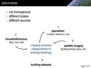 Building a global exposure database | PPTX