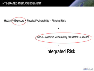 Building a global exposure database | PPTX | Databases | Computer ...