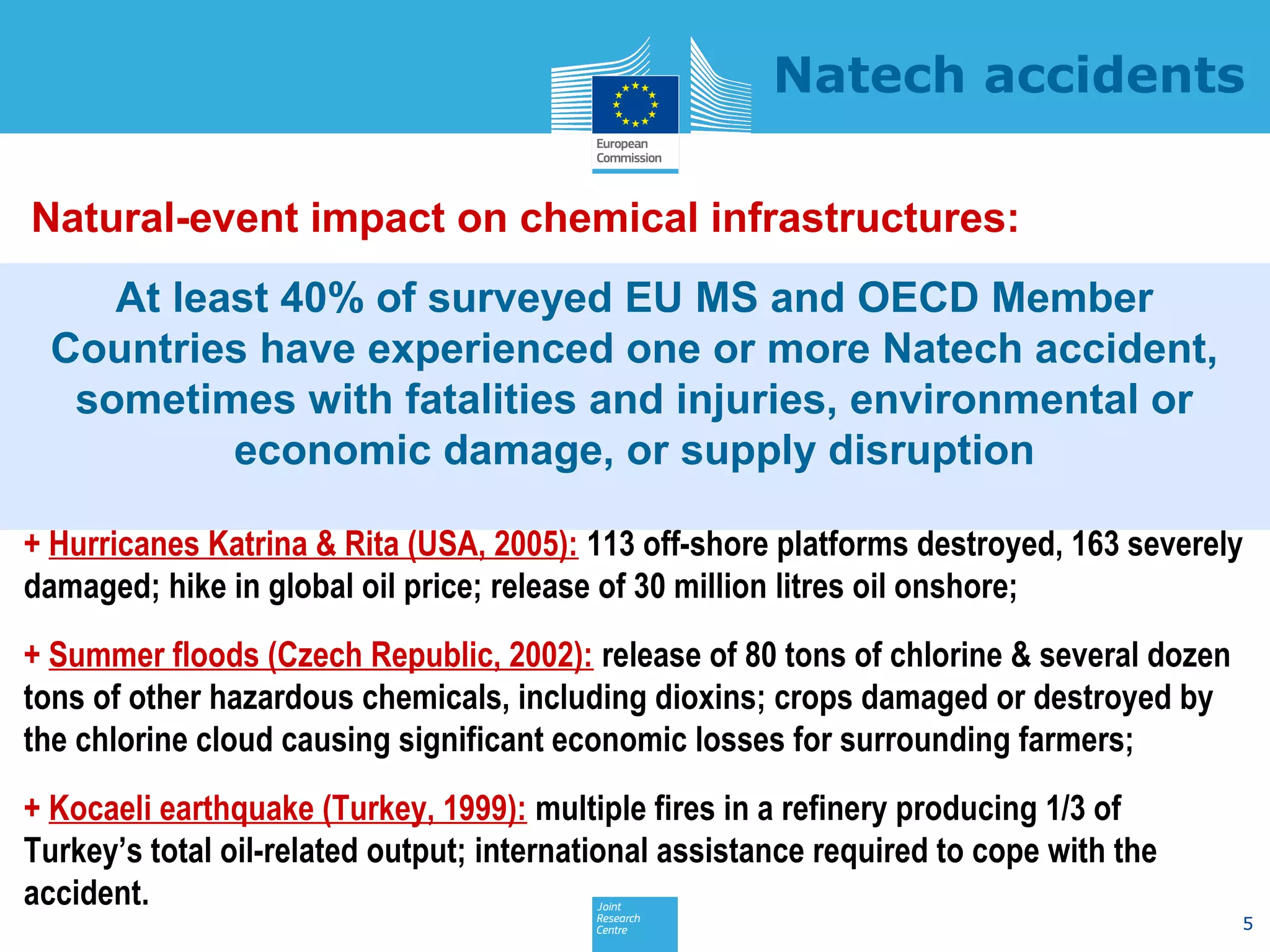 Natech accidents following the great eastern japan earthquake and tsunami | PPT