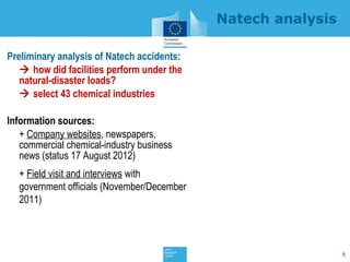 Natech accidents following the great eastern japan earthquake and ...