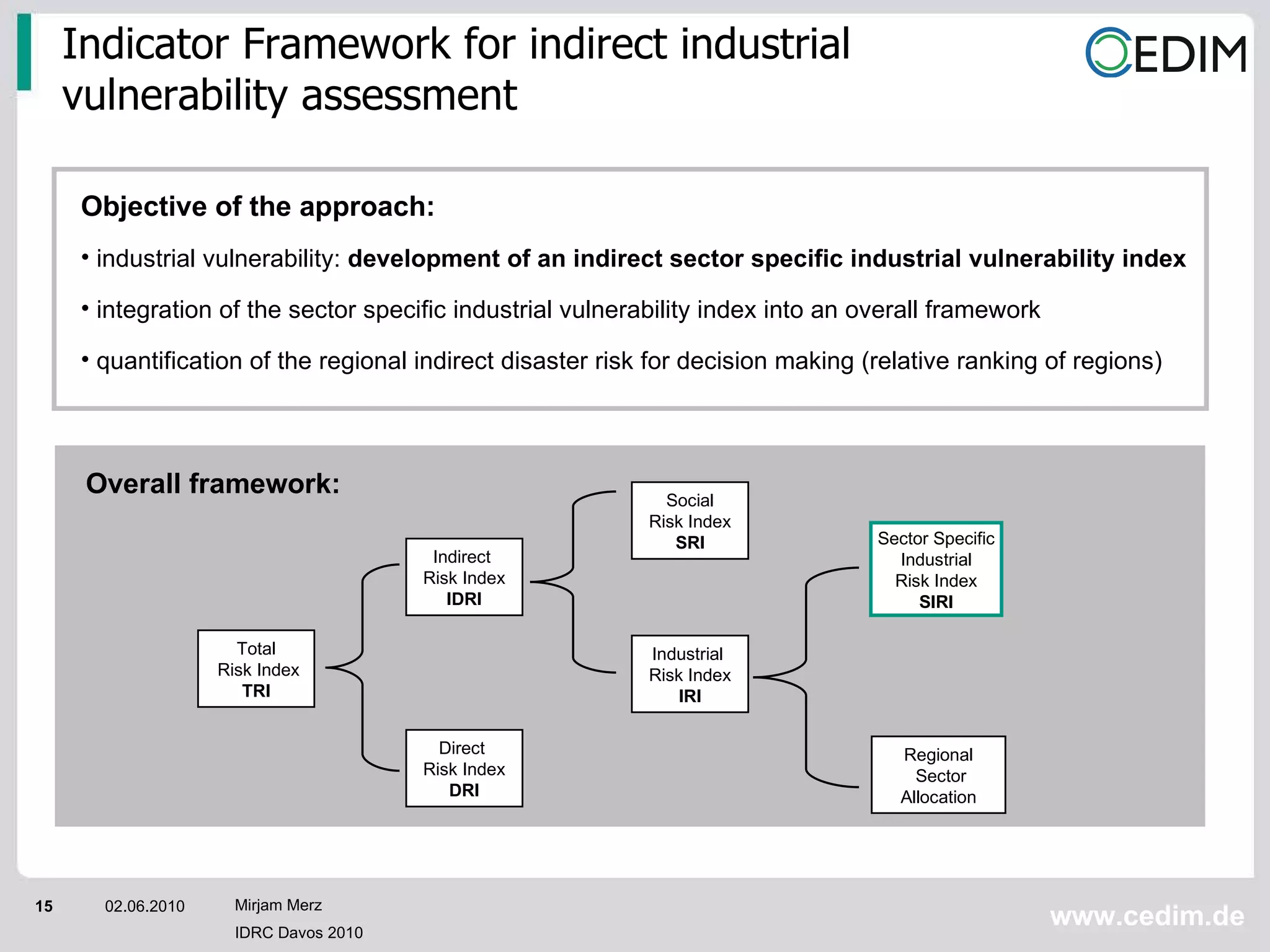 An indicator framework for the assessment of the indirect disaster ...