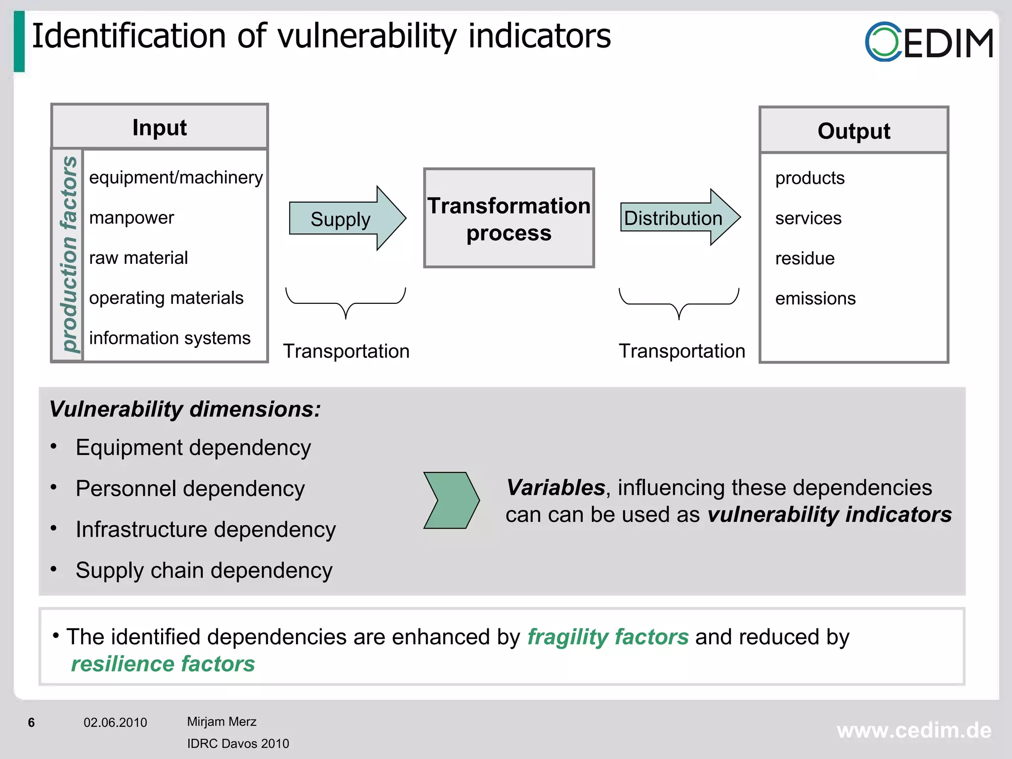 An indicator framework for the assessment of the indirect disaster ...