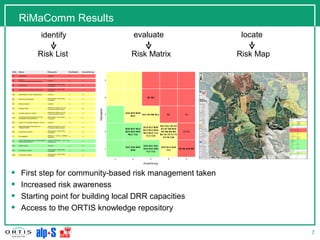 Area wide risk assessment – a best practice example in the Province of ...