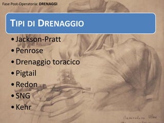 I drenaggi | PDF