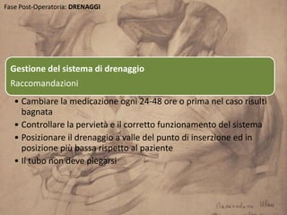 I drenaggi | PDF