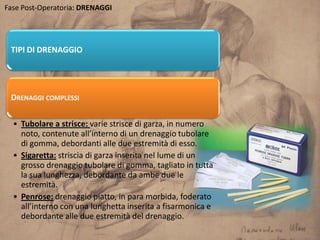 I drenaggi | PDF
