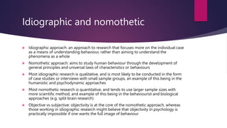 AQA Psychology A Level Revision Cards - Issues And Debates Topic | PPTX