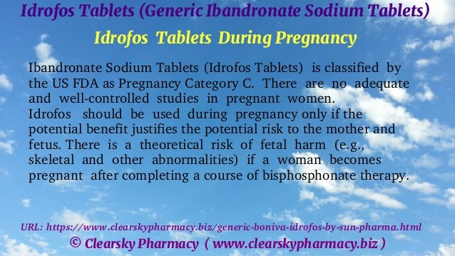 Idrofos Tablets (Generic Ibandronate Sodium Tablets) | PPT
