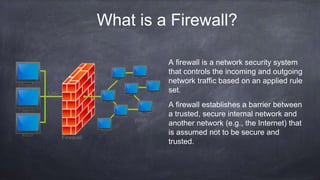 IDS, IPS, IDPS | PPTX