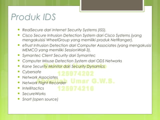 IDS ( Intrusion Detection System) | PPT