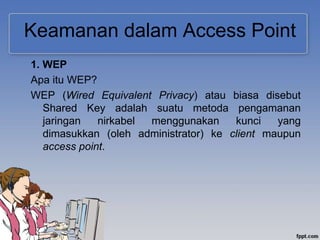 Access Point | PPTX