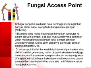 Access Point | PPTX