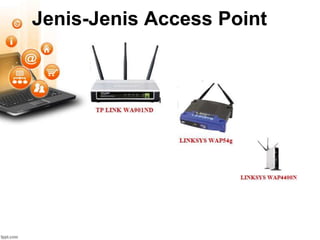 Access Point | PPTX