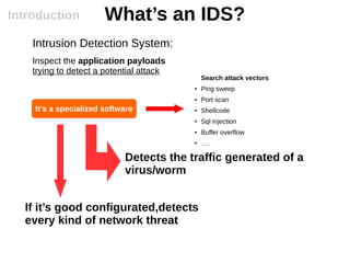 IDS & Passive Network Defense | PPT