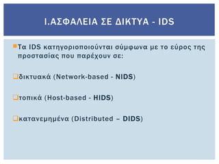 SNORT IDS Use Case - Συστήματα προσδιορισμού εισβολέων ανοιχτού κώδικα ...