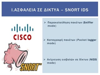 SNORT IDS Use Case - Συστήματα προσδιορισμού εισβολέων ανοιχτού κώδικα ...