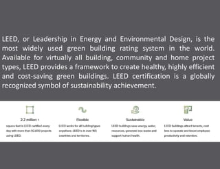 Green Buildings-Rating system.pptx