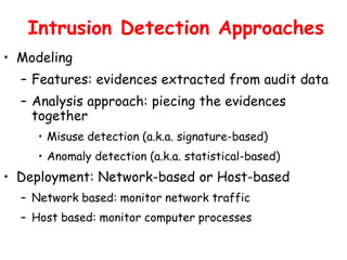 ids.ppt | Information and Network Security | Computing