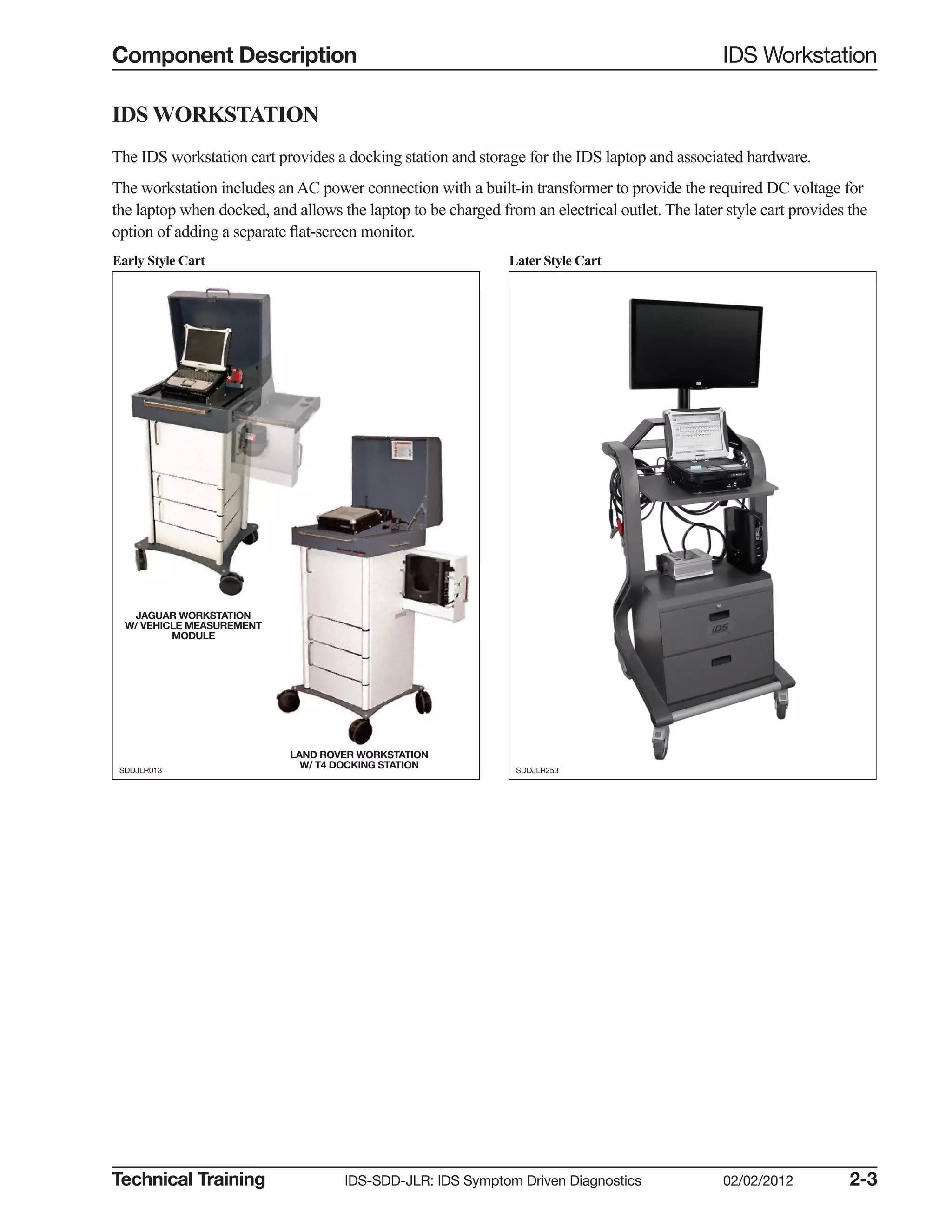 Ids sdd-jlr manual 02 02-12 (1) | PDF