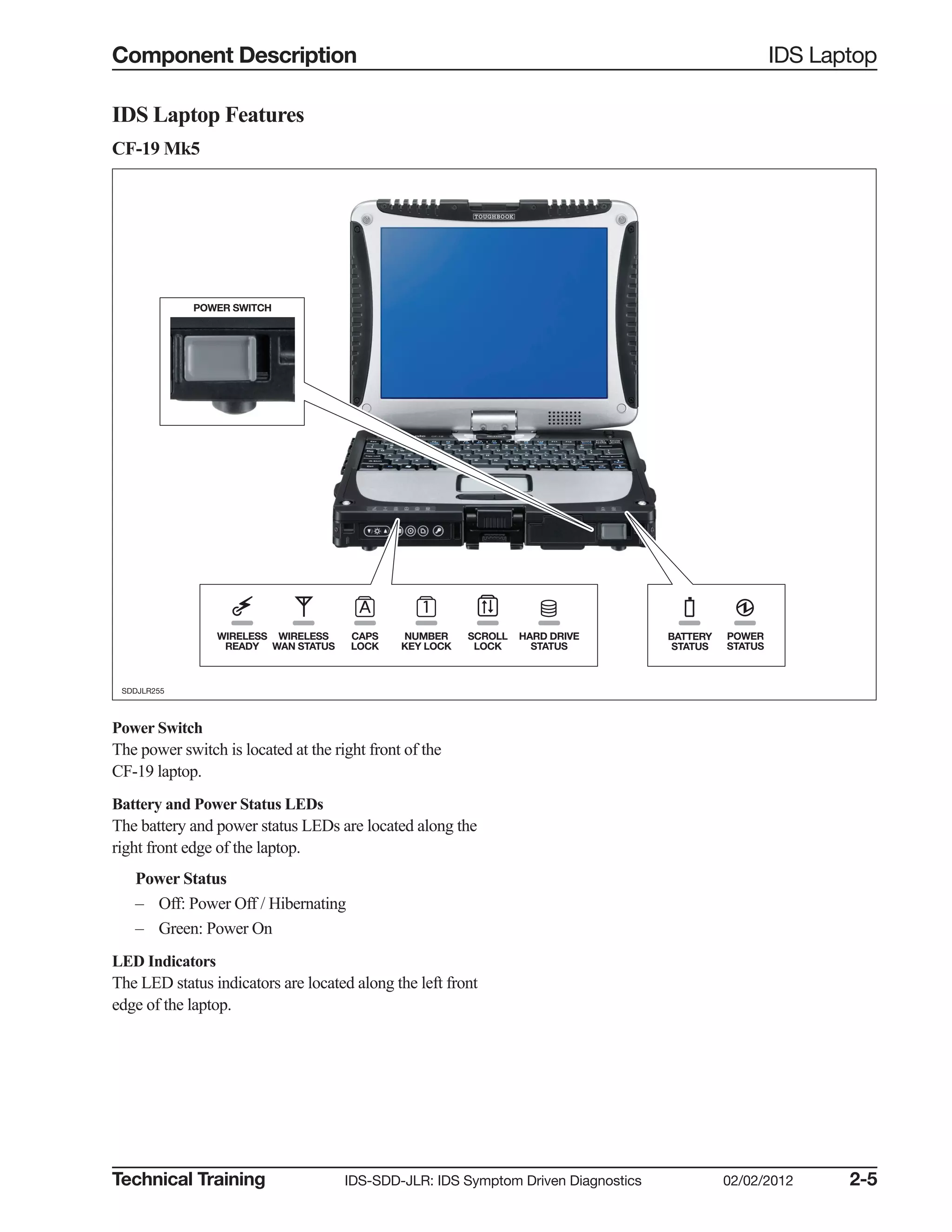 Ids sdd-jlr manual 02 02-12 (1) | PDF