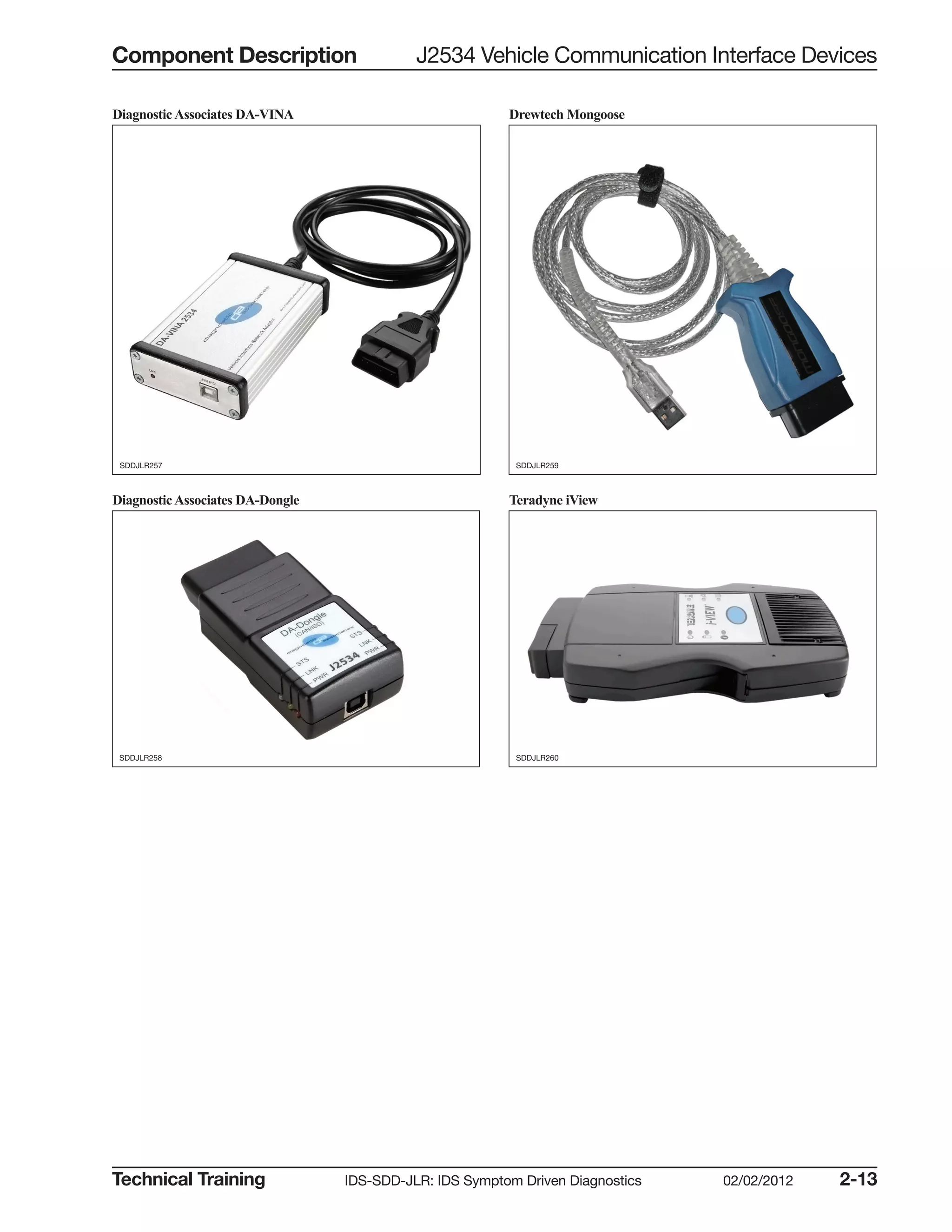 Ids sdd-jlr manual 02 02-12 (1) | PDF