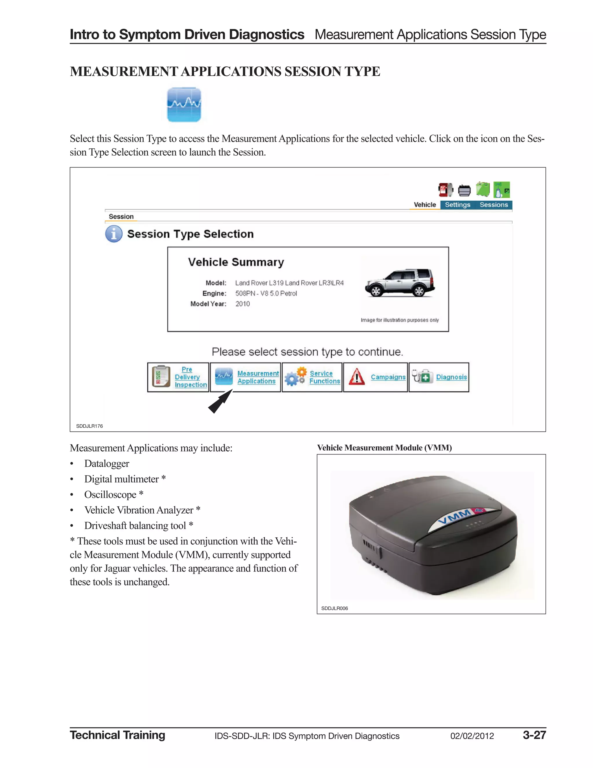 Ids sdd-jlr manual 02 02-12 (1) | PDF